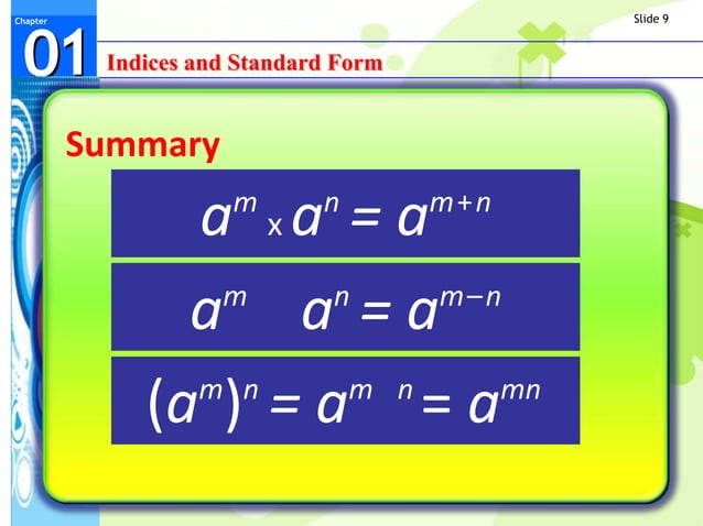 Indices and standard form | PPSX