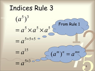 Indices and surds | PPT