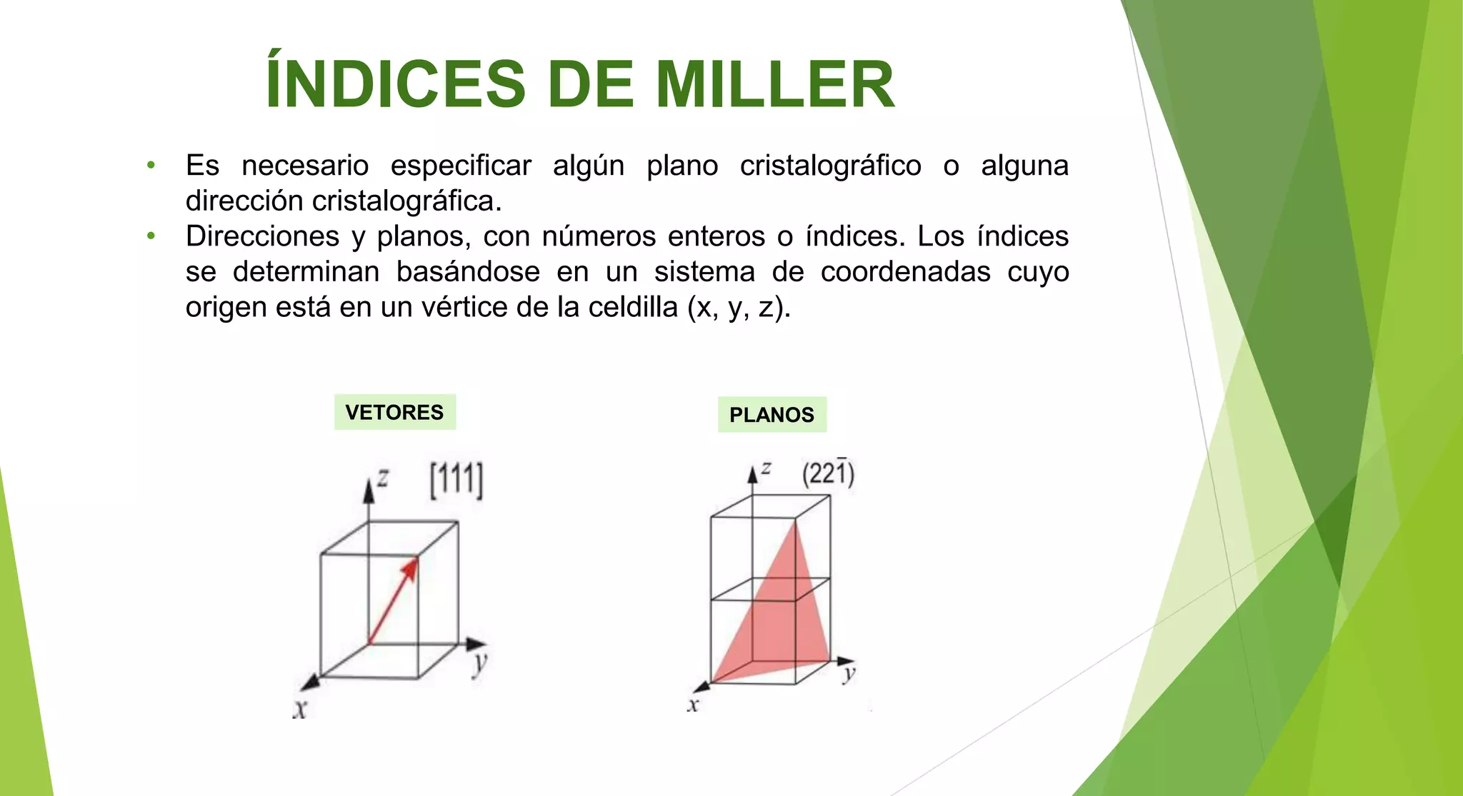 ÍNDICES DE MILLER | PDF