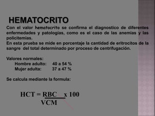 INDICES ERITROCITARIO.pptx