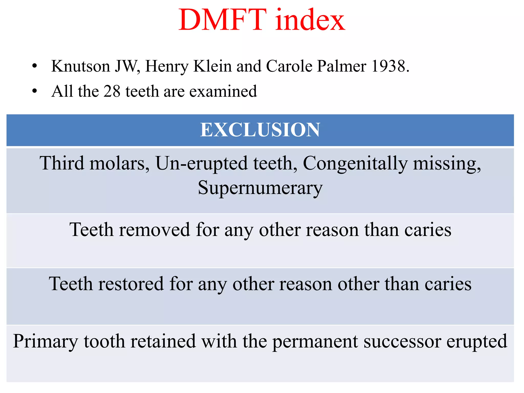 Indices for dental caries | PPTX