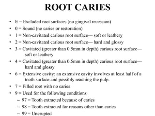 Indices for dental caries | PPTX