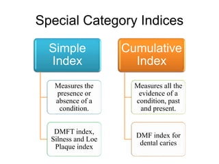 Indices for dental caries | PPTX