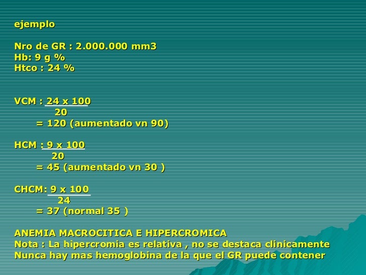 Indices hematimetricos y anemias