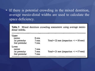 Indices in orthodontics | PPTX