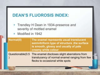 Indices in periodontology | PPTX