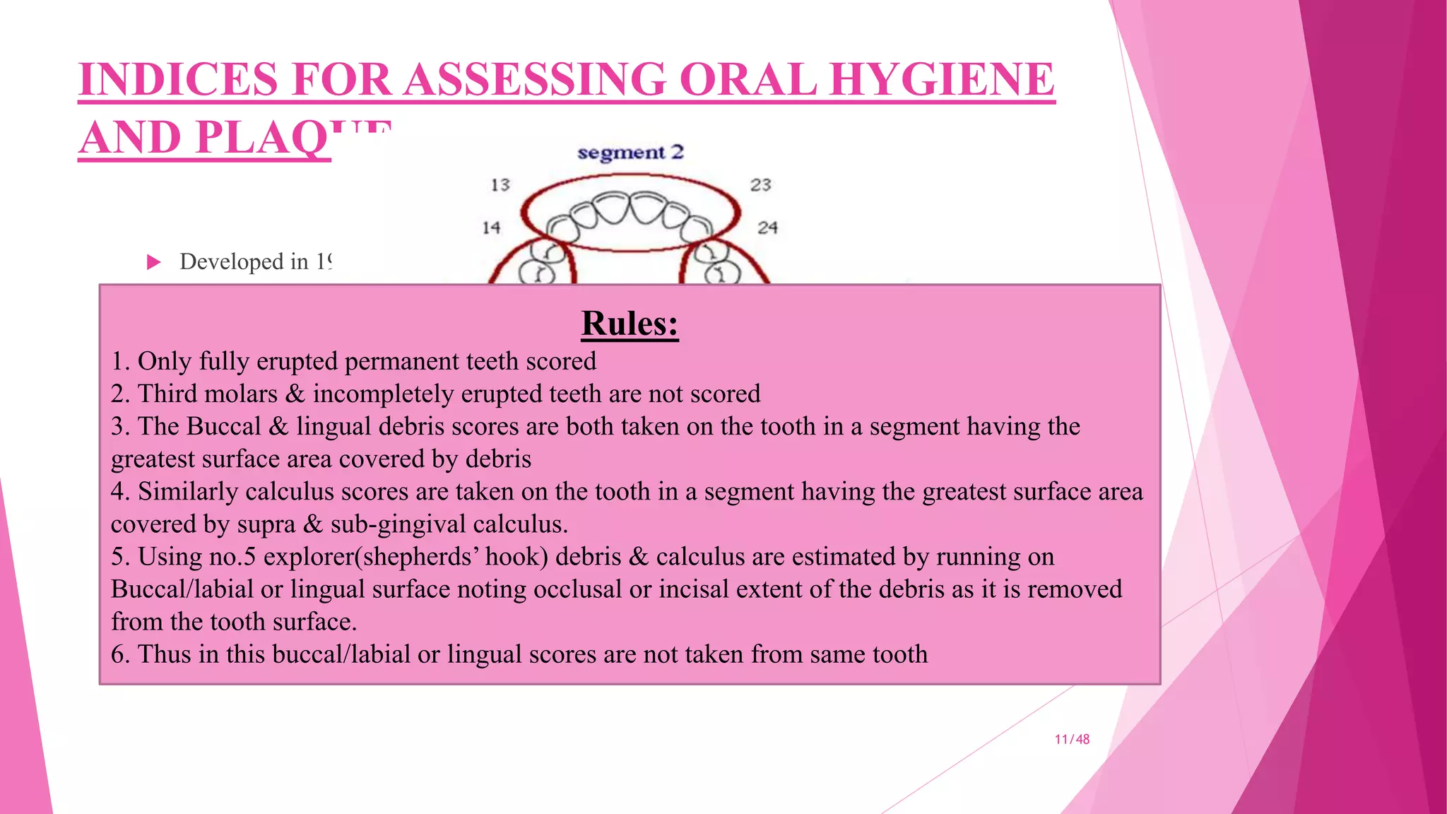 INDICES IN PERIODONTOLOGY | PPTX