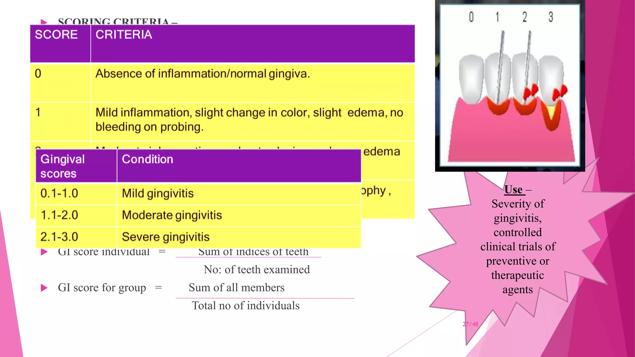 INDICES IN PERIODONTOLOGY | PPTX