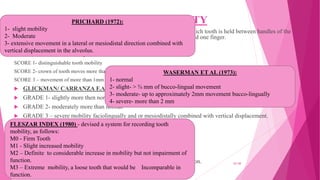 INDICES IN PERIODONTOLOGY | PPTX