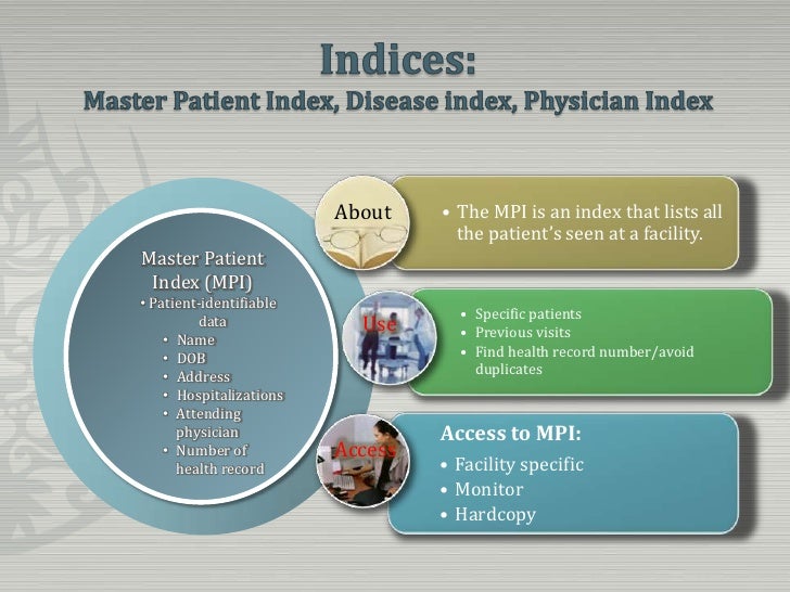 Indices, Registries, And Databases