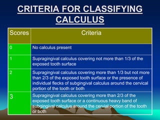 INDICES USED IN DENTISTRY.pptx