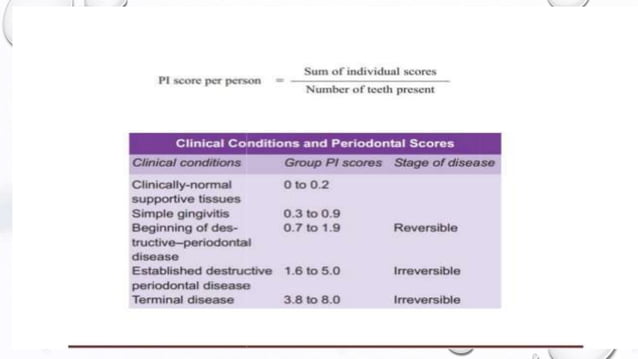 Indices used in periodontal destruction | PPT