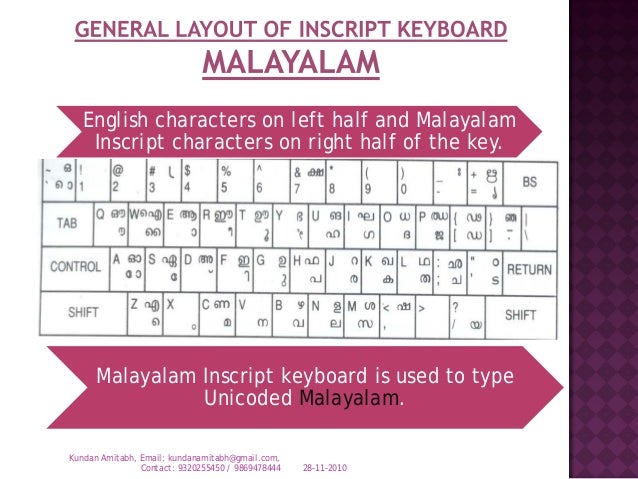 How to type Indic Languages by means of Inscript Keyboard.