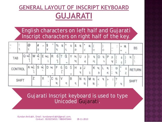 How to type Indic Languages by means of Inscript Keyboard.