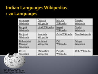 Indic Languages Wikipedia | PDF