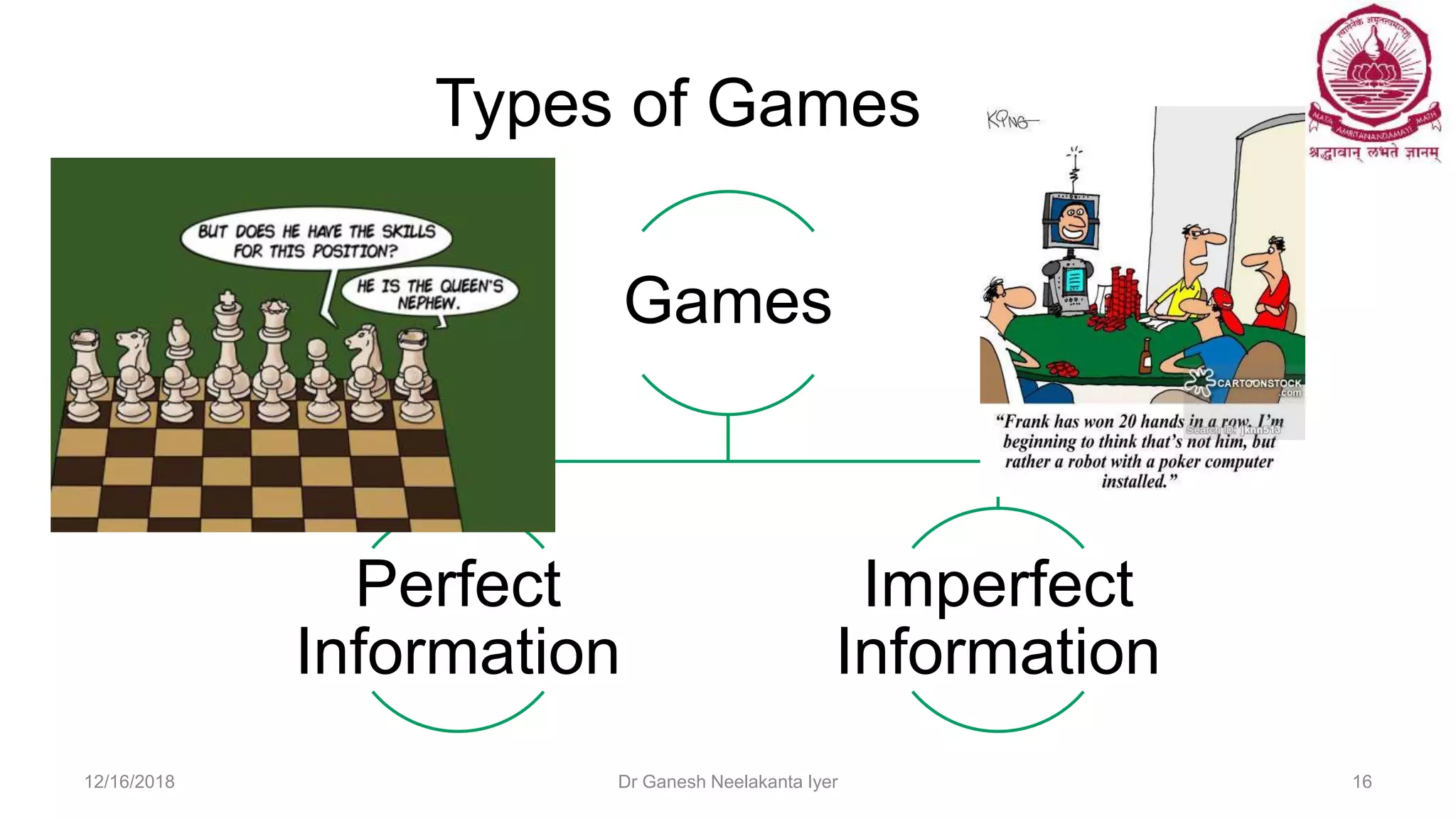 Game Theory and Engineering Applications | PDF