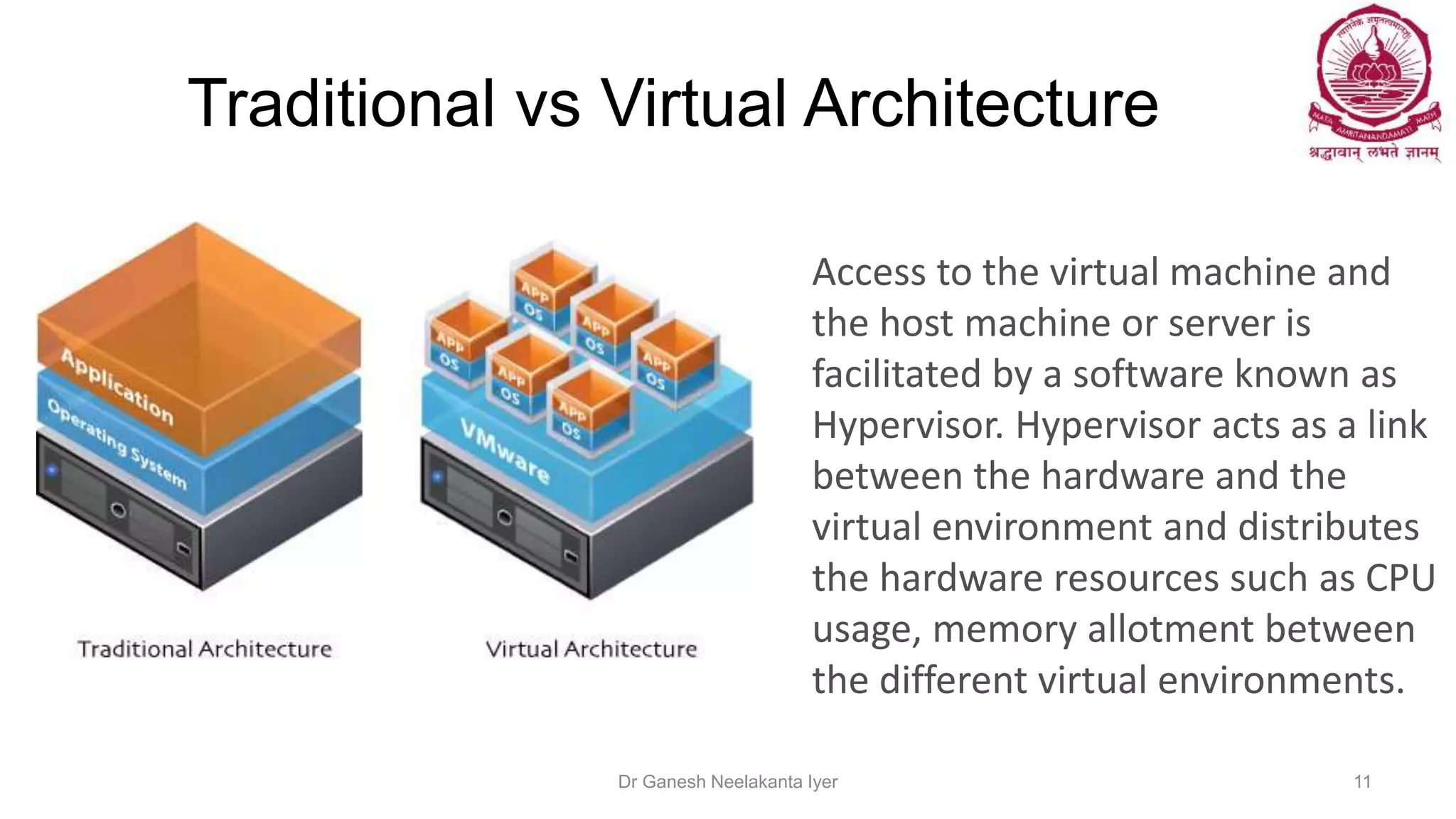 Containerization Principles Overview For App Development And Deployment