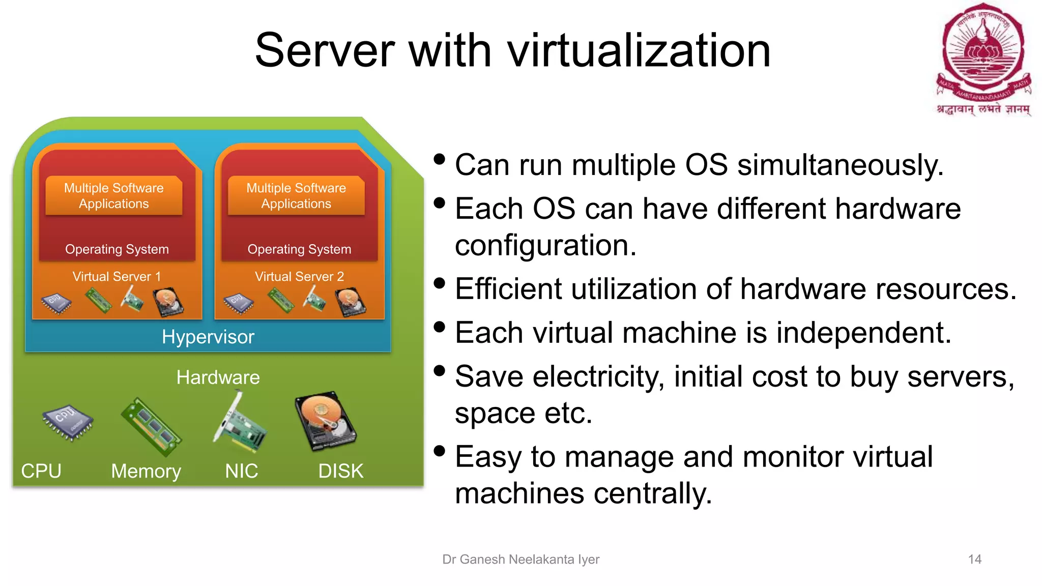 Containerization Principles Overview For App Development And Deployment