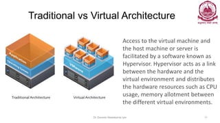 Containerization Principles Overview for app development and deployment ...