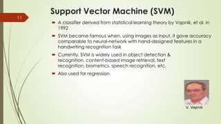 fuzzy LBP for face recognition ppt | PPT