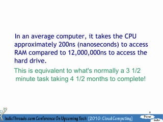 Architecture Challenges In Cloud Computing | PDF