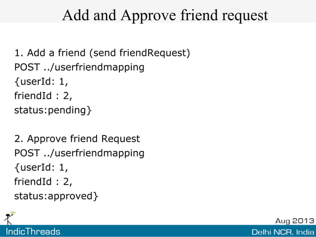 Modelling RESTful applications – Why should I not use verbs in REST url | PPT