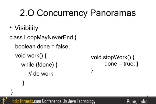 Concurrency Best Practices Ppt 0832