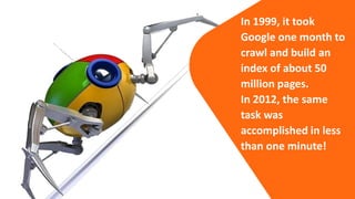 Digital Transformation of the Enterprise. What IT leaders need to know ...