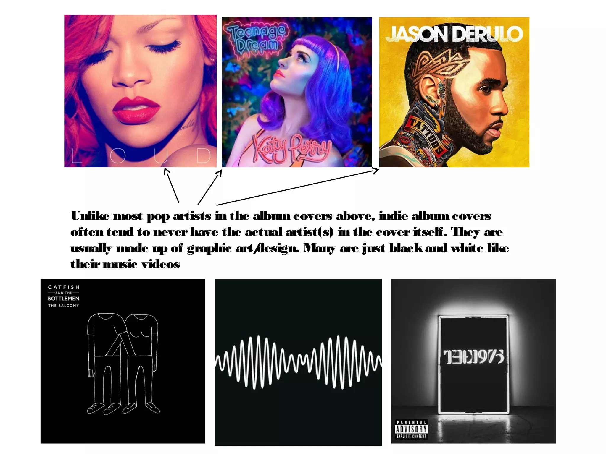 Indie album covers | PPT