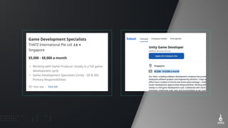 Game Development as an Independent Developer.pdf