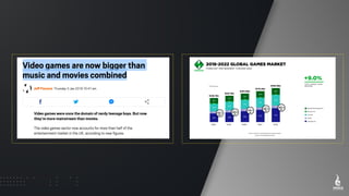 Game Development as an Independent Developer.pdf