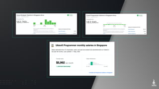 Game Development as an Independent Developer.pdf