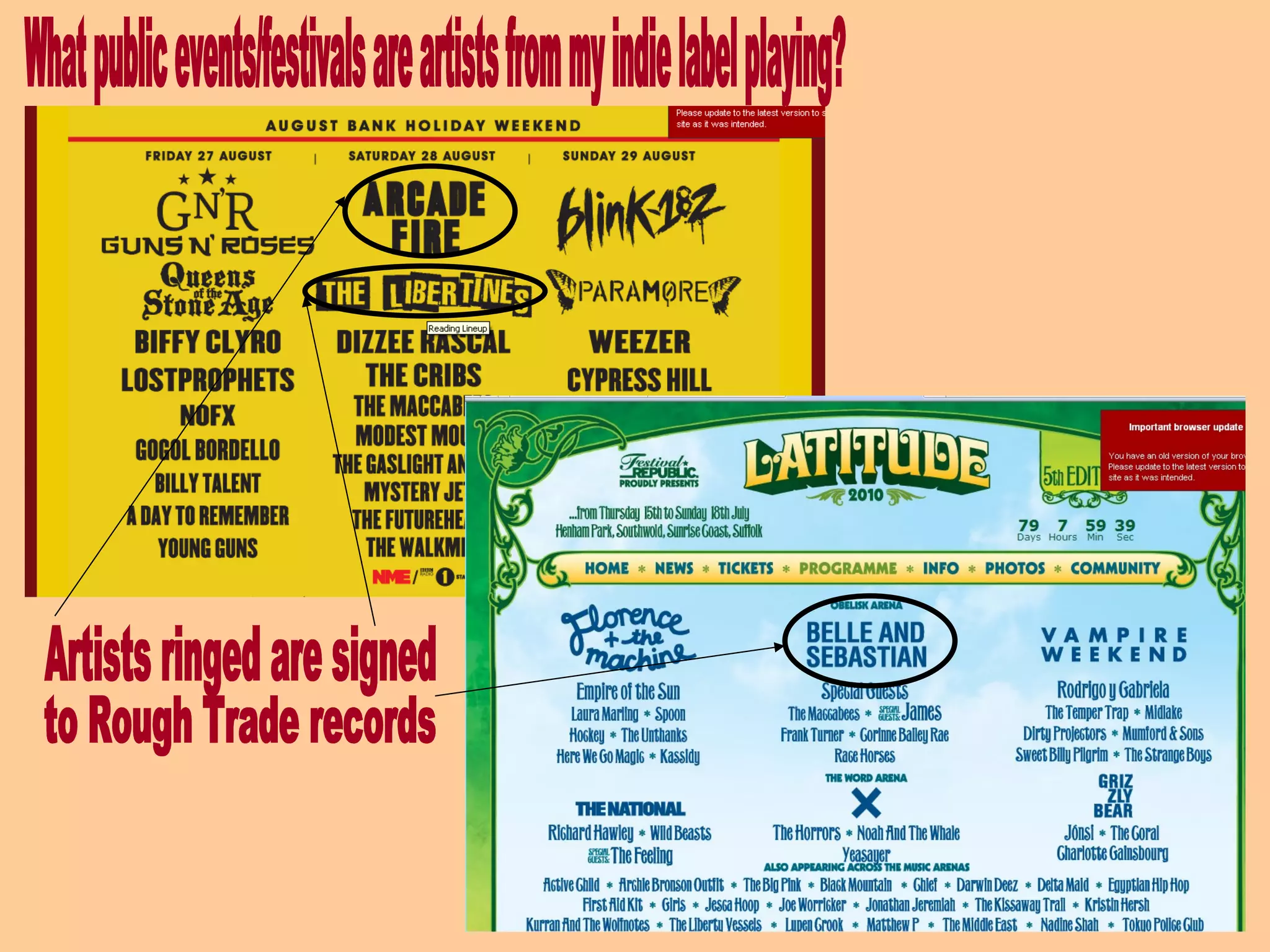 Rough Trade Records | PPT | Adult Contemporary Music | Music