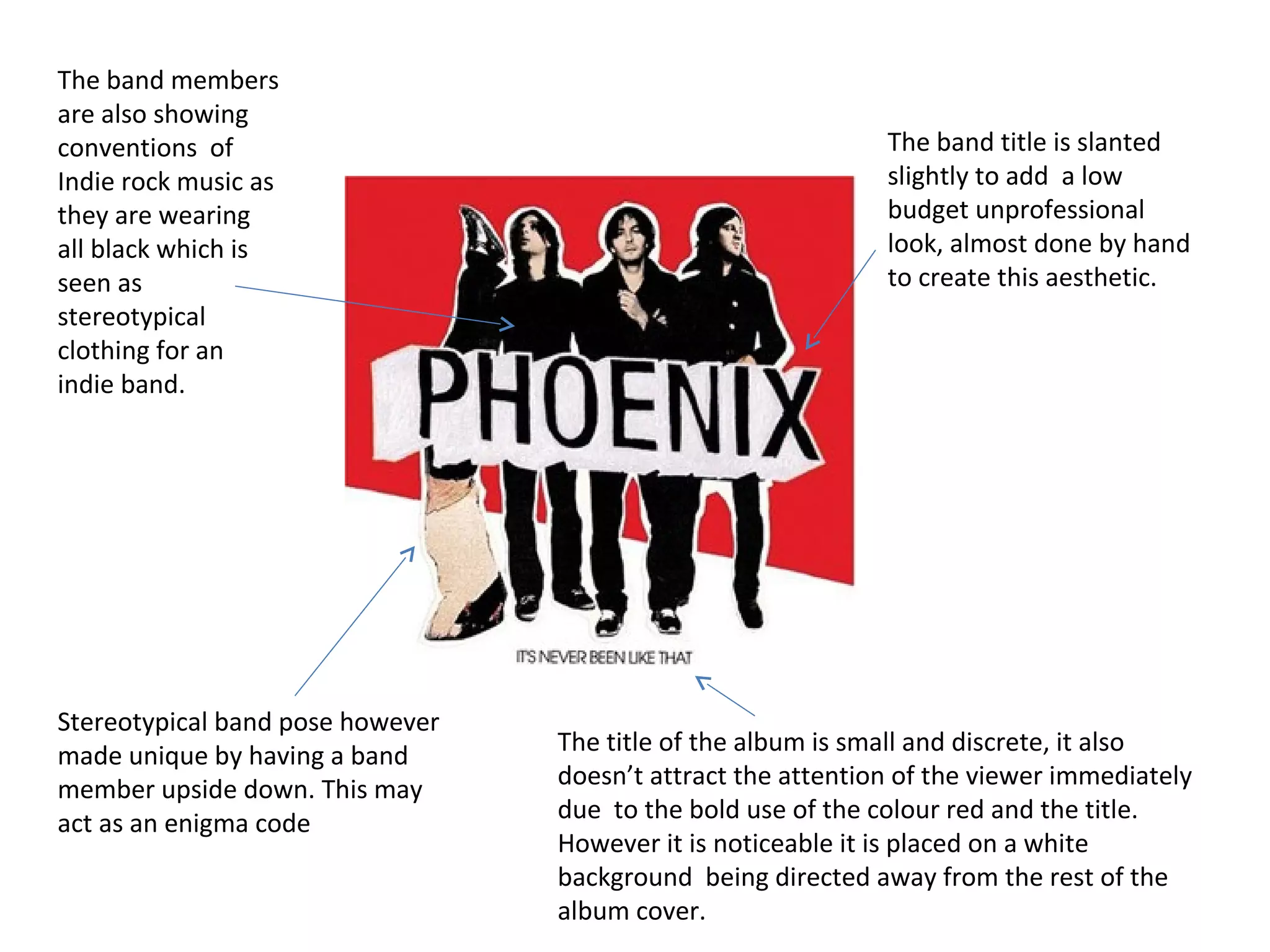 Indie music album covers | PPT