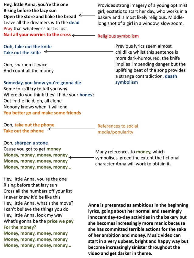 Lyric Analysis | PPTX