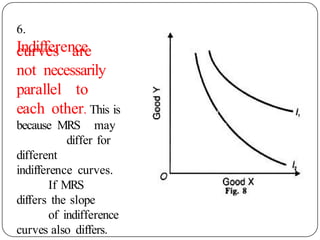 indifference-curve-analysis concept..... | PPT