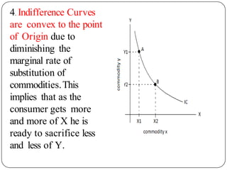 indifference-curve-analysis.pptx NOTES | PPT