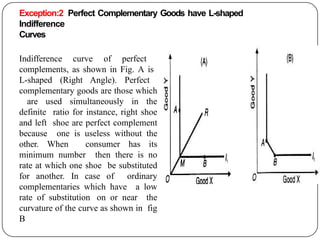 indifference-curve-analysis.pptx NOTES | PPT
