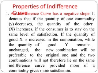 indifference-curve-analysis and properties.pptx