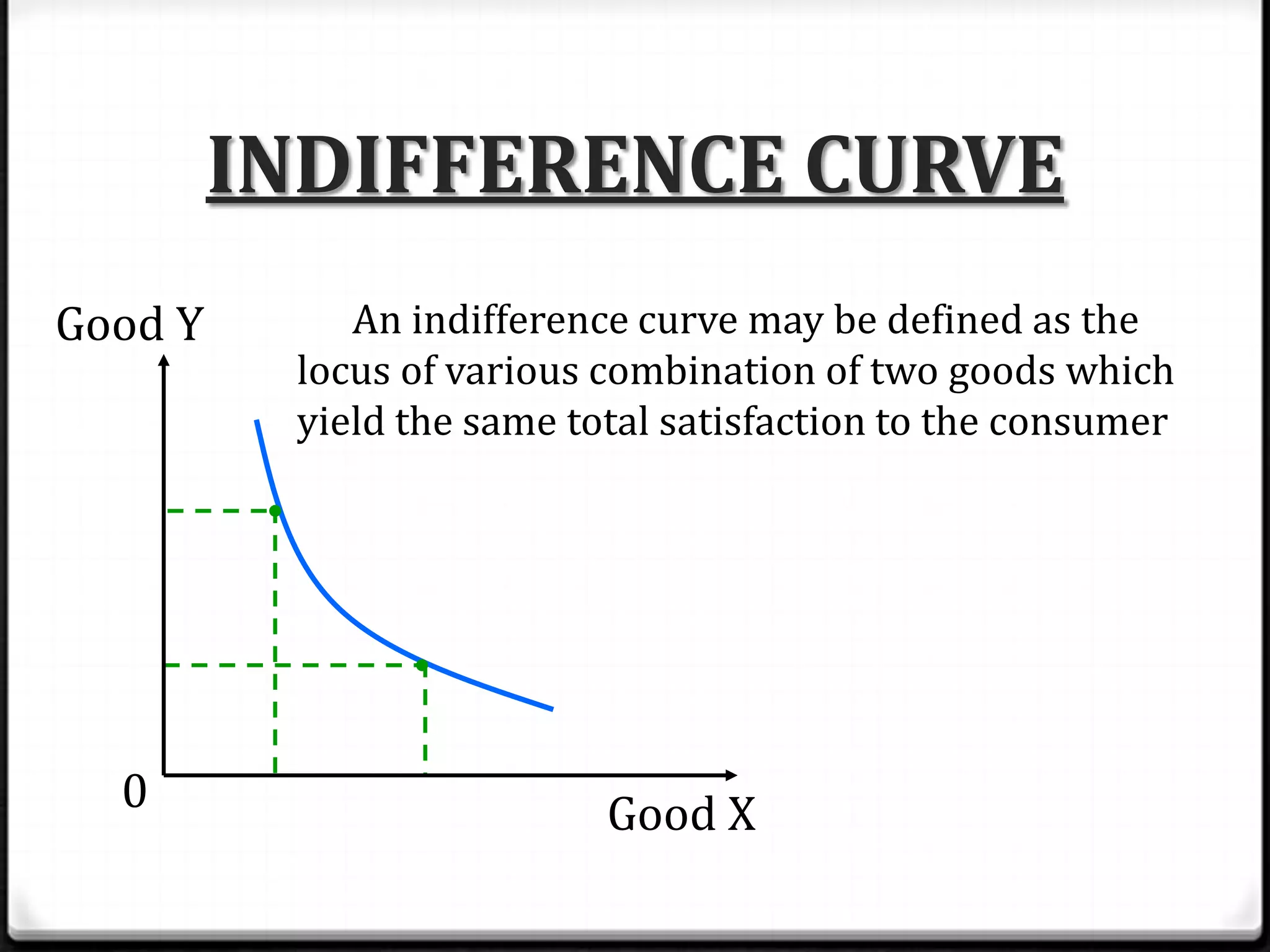 Indifference curve Managerial Economics | PPTX