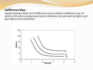 Indifference curve | PPTX | Economy | Business and Finance