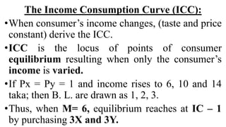 Indifference curve of economics | PPTX
