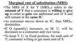 Indifference curve of economics | PPTX