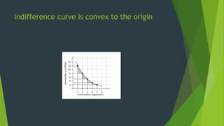 Indifference curve | PPT