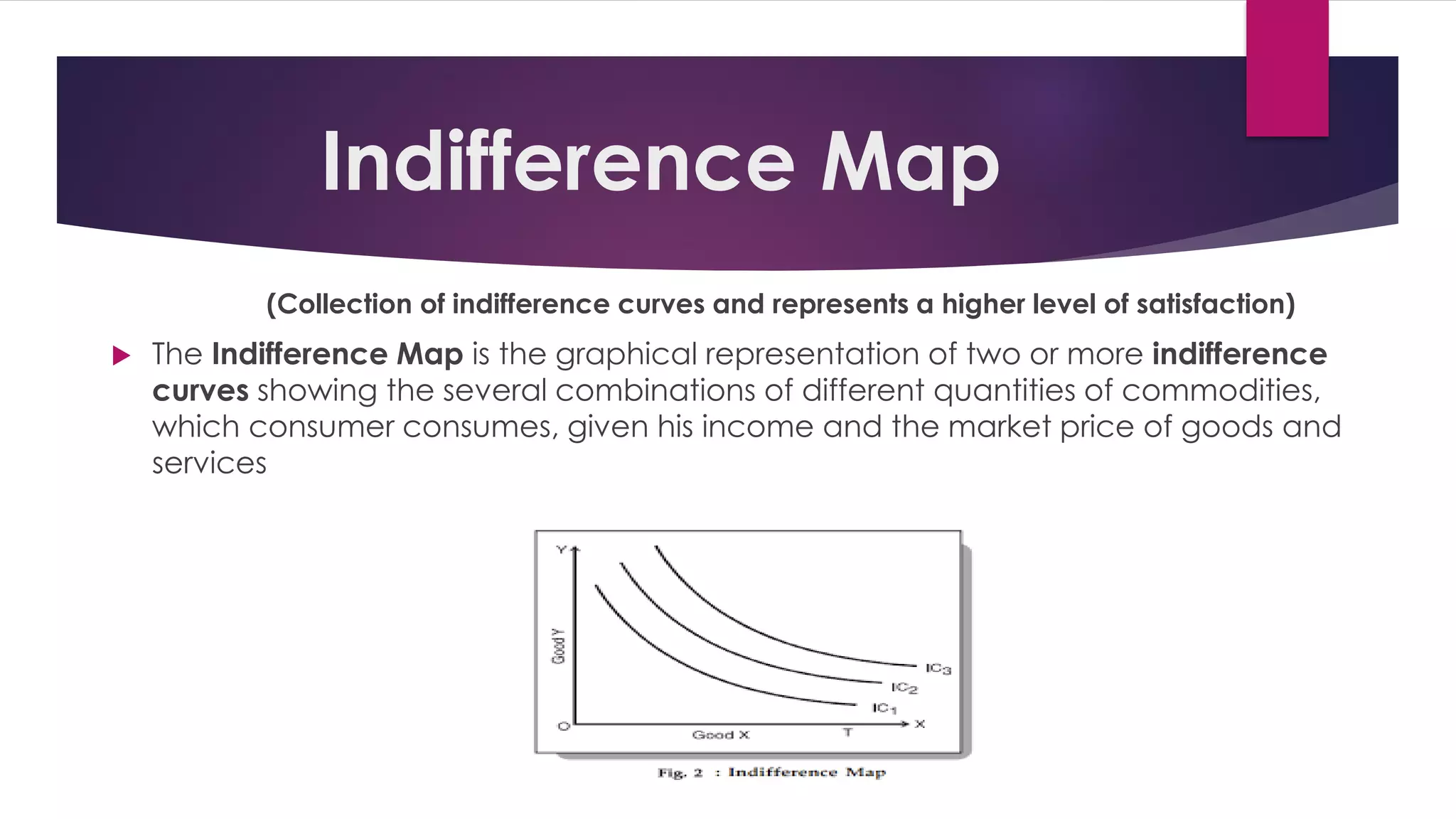 Indifference curve and budget line | PDF