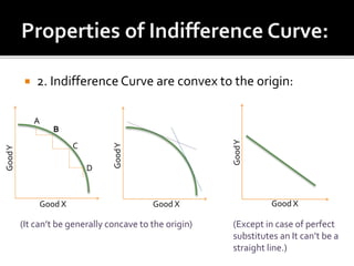 Indifference Curve | PPTX