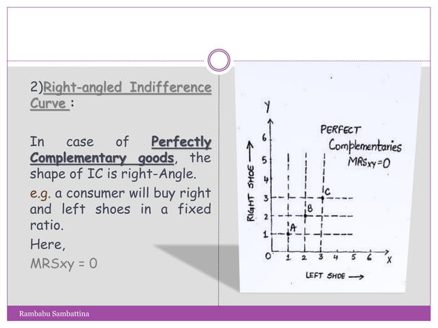 Indifference curve analysis | PDF