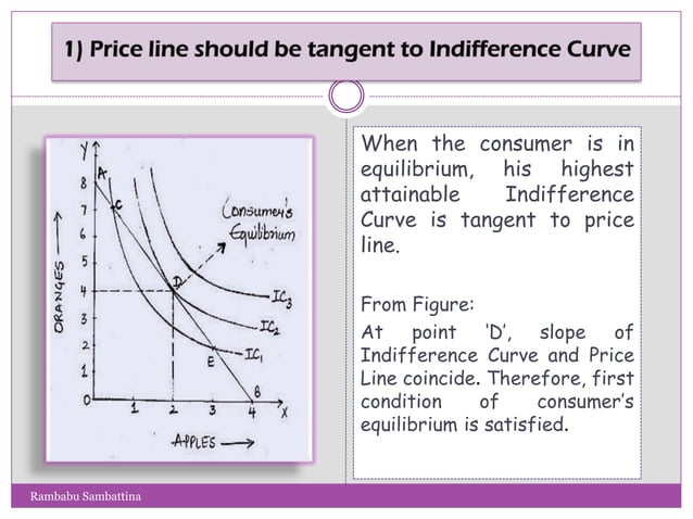 Indifference curve analysis | PDF