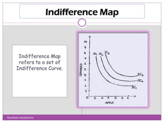 Indifference curve analysis | PDF