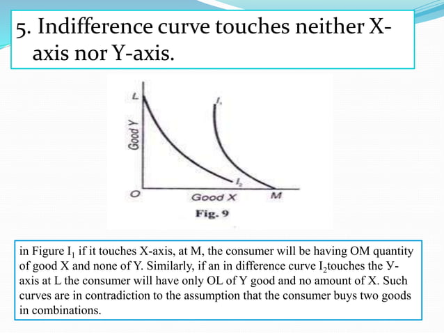 Indifference curve analysis | PPTX | Business and Finance
